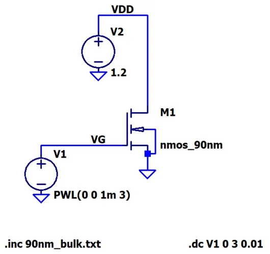 How to Characterize an NMOS Transistor Using Advanced SPICE Models ...
